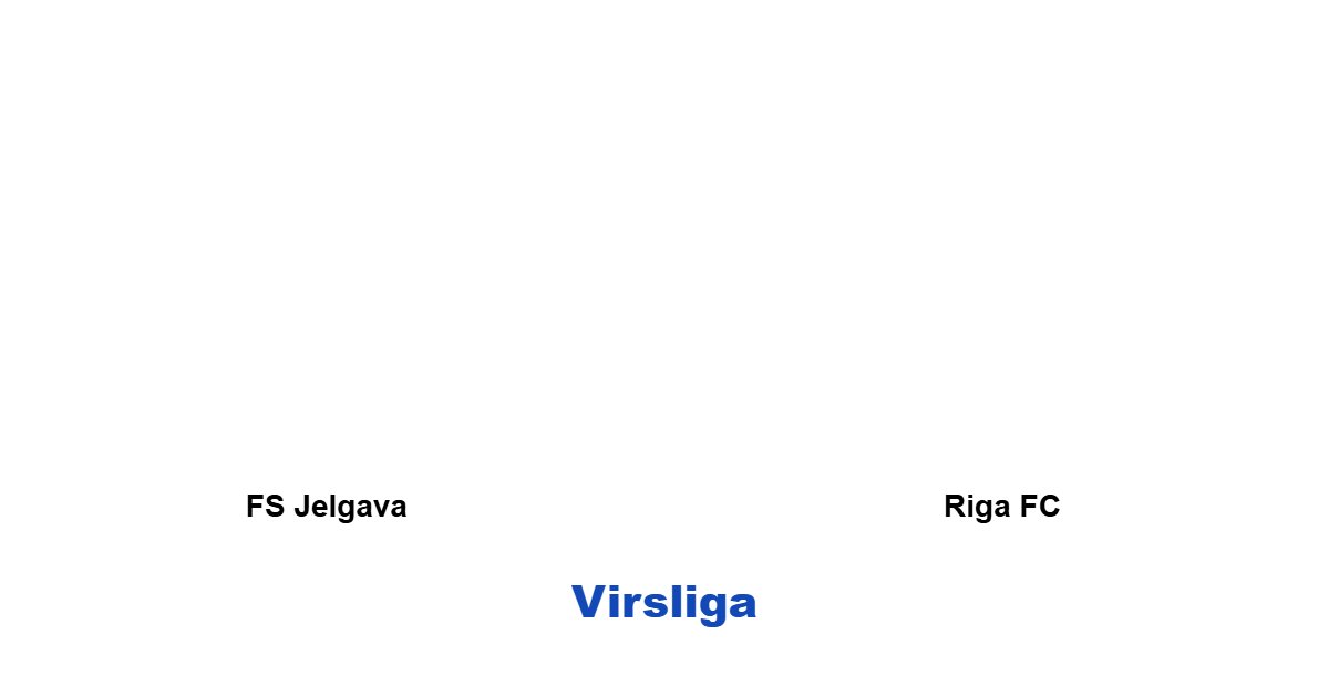 FK Jelgava vs FC Riga score en direct, résultat et statistiques | 21.09 ...